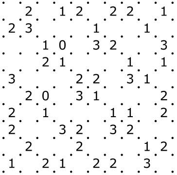 Para's Puzzle Site: Puzzle #51: Slitherlink