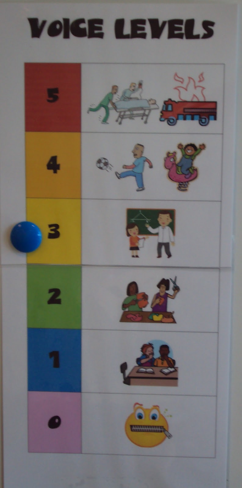 Teaching Doodles: Out of Control Voices...Voice Chart Freebie