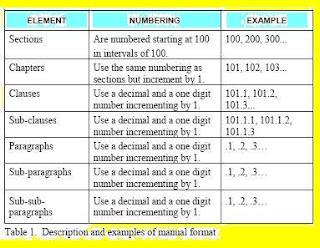 Electrical and Traffic Engineering Manual ~ Electrical Knowhow