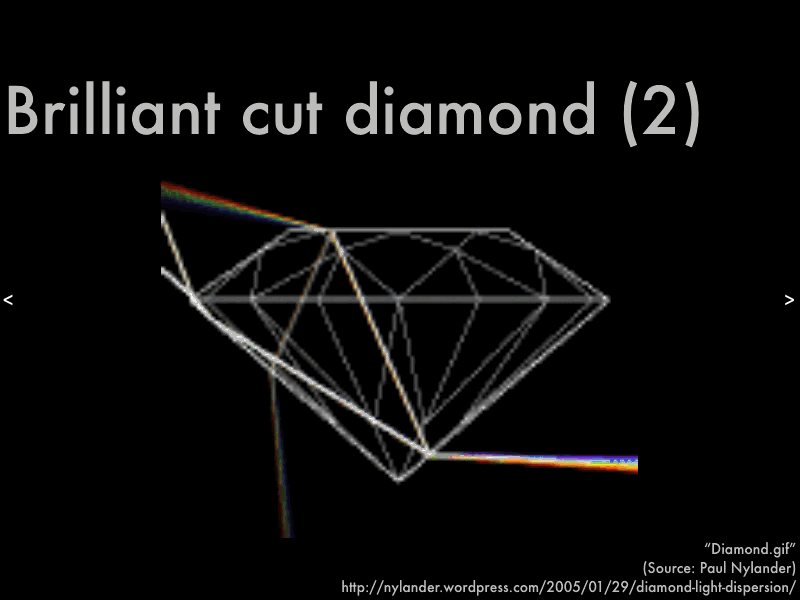 P-dog's blog: boring but important: Presentation: total internal reflection