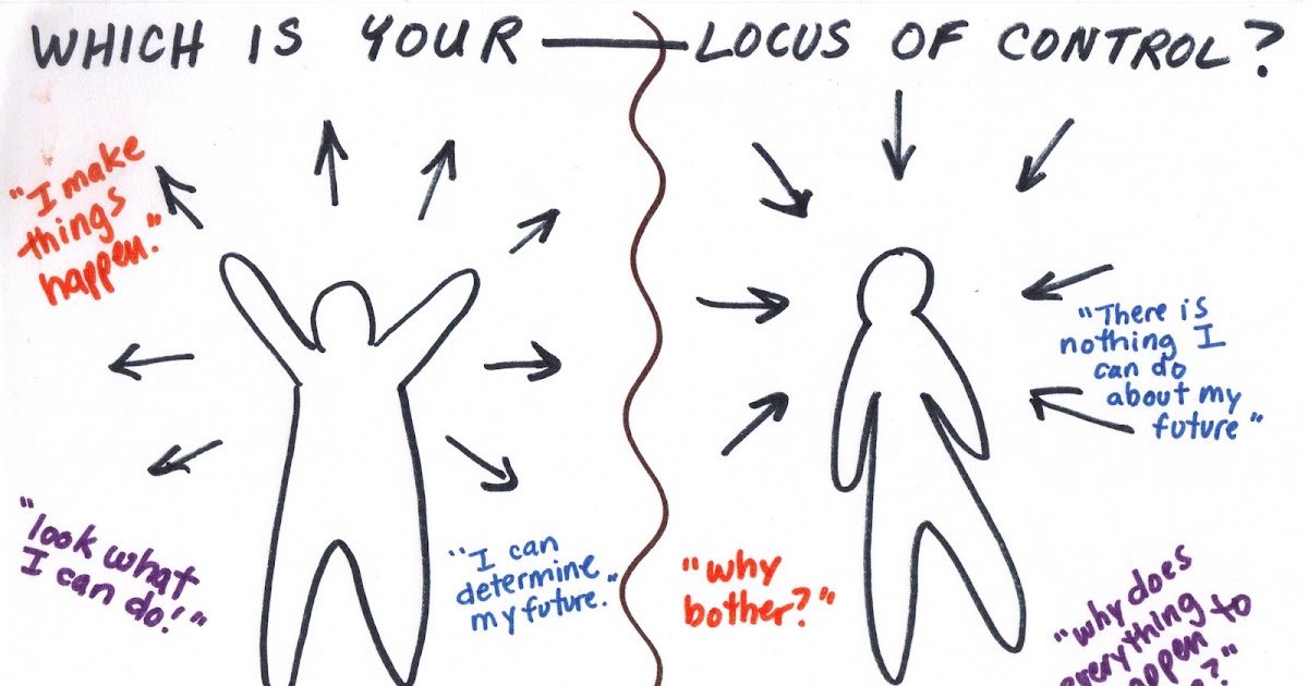 ideas: locus of control?