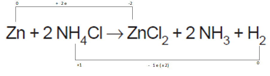 Pengertian Redoks (Reduksi-Oksidasi), Biloks (Bilangan Oksidasi ...