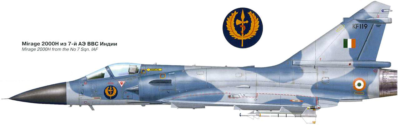 Mirage 2000 in IAF | AP Heritage