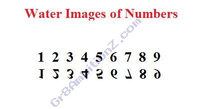 Water Image / Horizontal Plane in Reasoning | Gr8AmbitionZ | Prepare ...