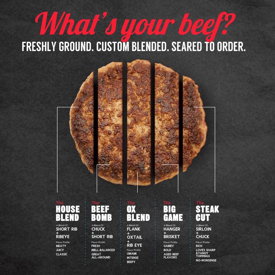 8 Cuts Burger Blends | |foodfanaticph| by clapalisoc