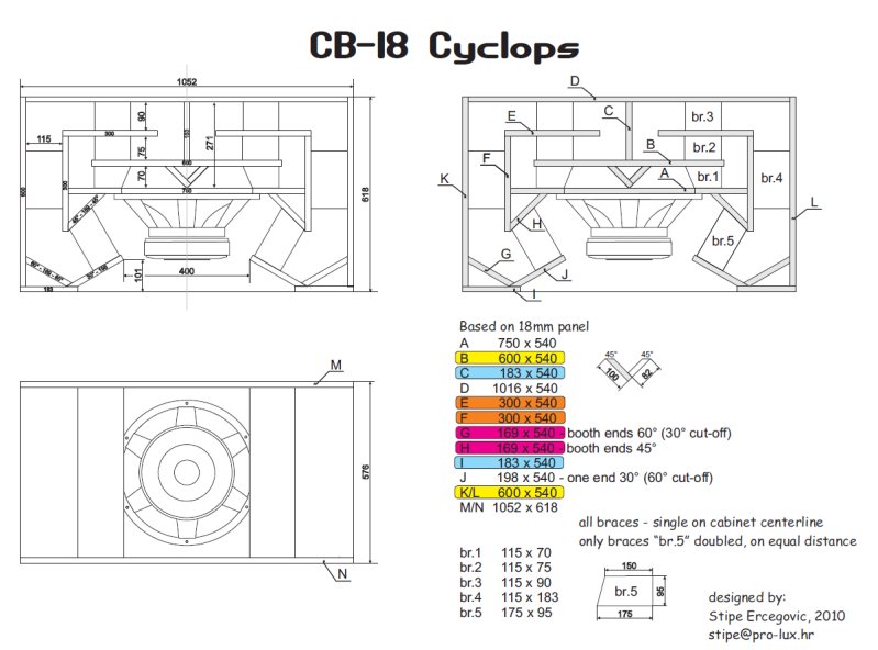 BLOG-OONG: Sub Woofer - Tapped Horn