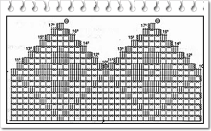 Patrones de ganchillo gratis - Imagui