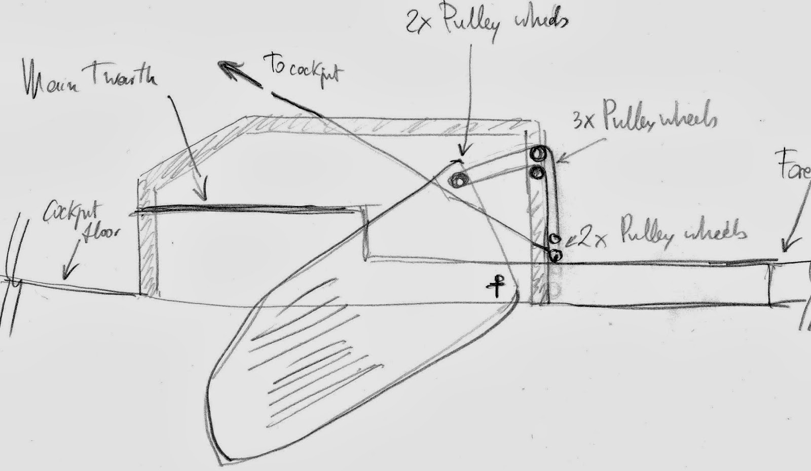 Building and sailing a John Welsford Pathfinder: Centerboard lifting ...