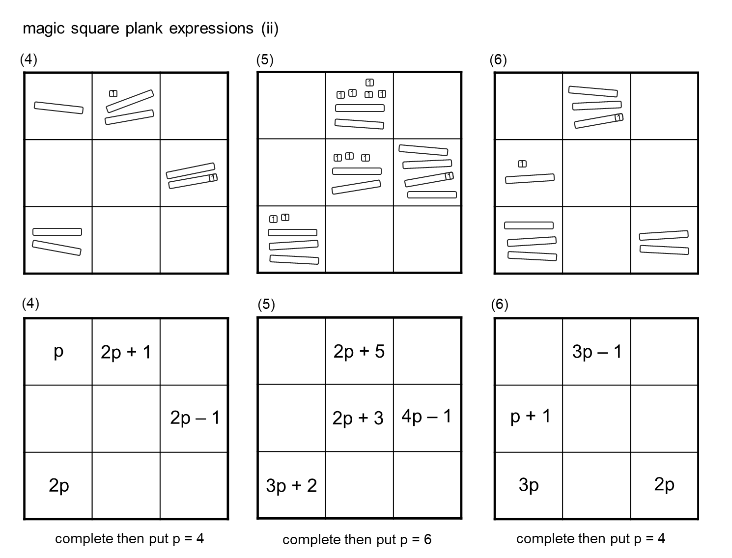MEDIAN Don Steward mathematics teaching: plank magic squares