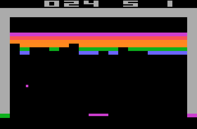 Retro Game Reviews: Breakout (Atari 2600 review)