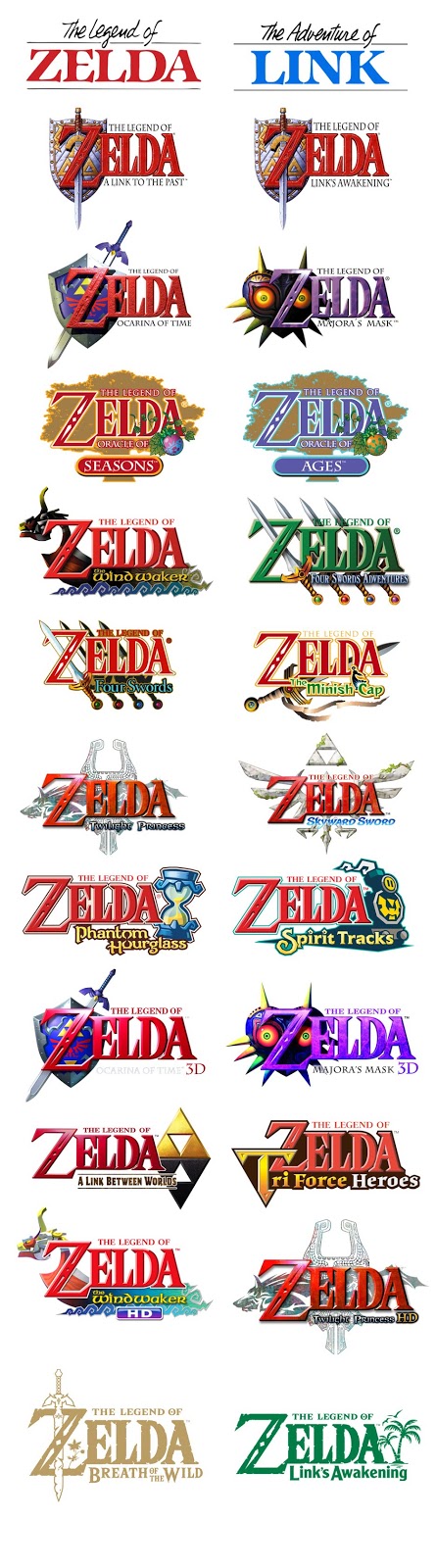 Hyrule Blog - The Zelda Blog: Link's Awakening Remake: Modern Title Logo