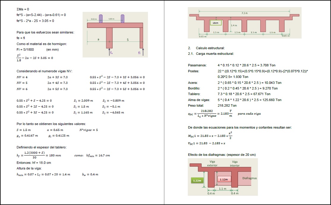 Análisis y Diseño de Superestructura de Puentes de Hormigón Armado ...