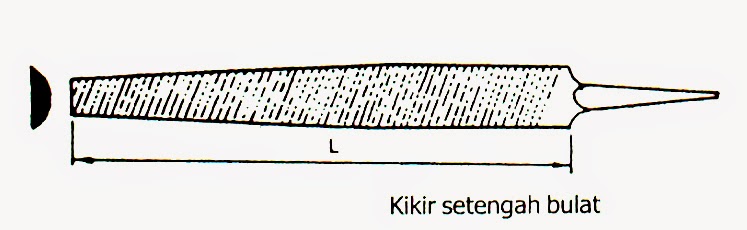 Jenis-Jenis kikir dan Penggunaannya ~ TEKNIK PERMESINAN