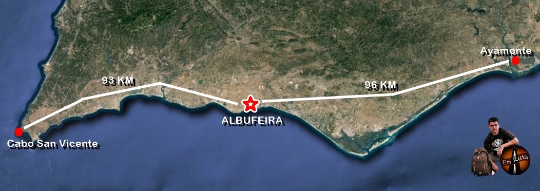 Albufeira: En el corazón del Algarve ~ En Ruta Turismo y Viajes