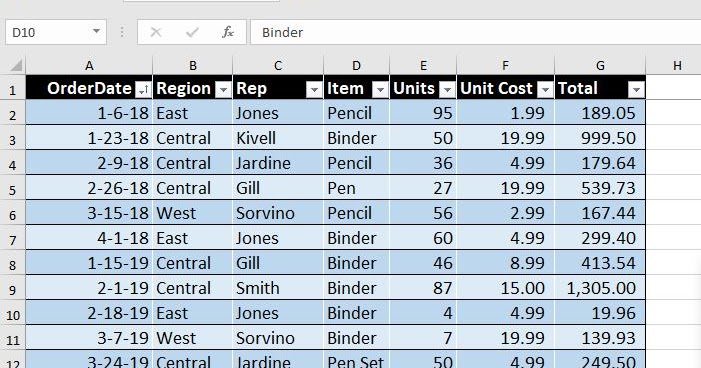 excelintoexcel: pivot table | Chapter 5 | frequency distribution