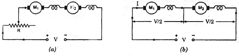 electrical topics: Speed Control of DC Series Motors