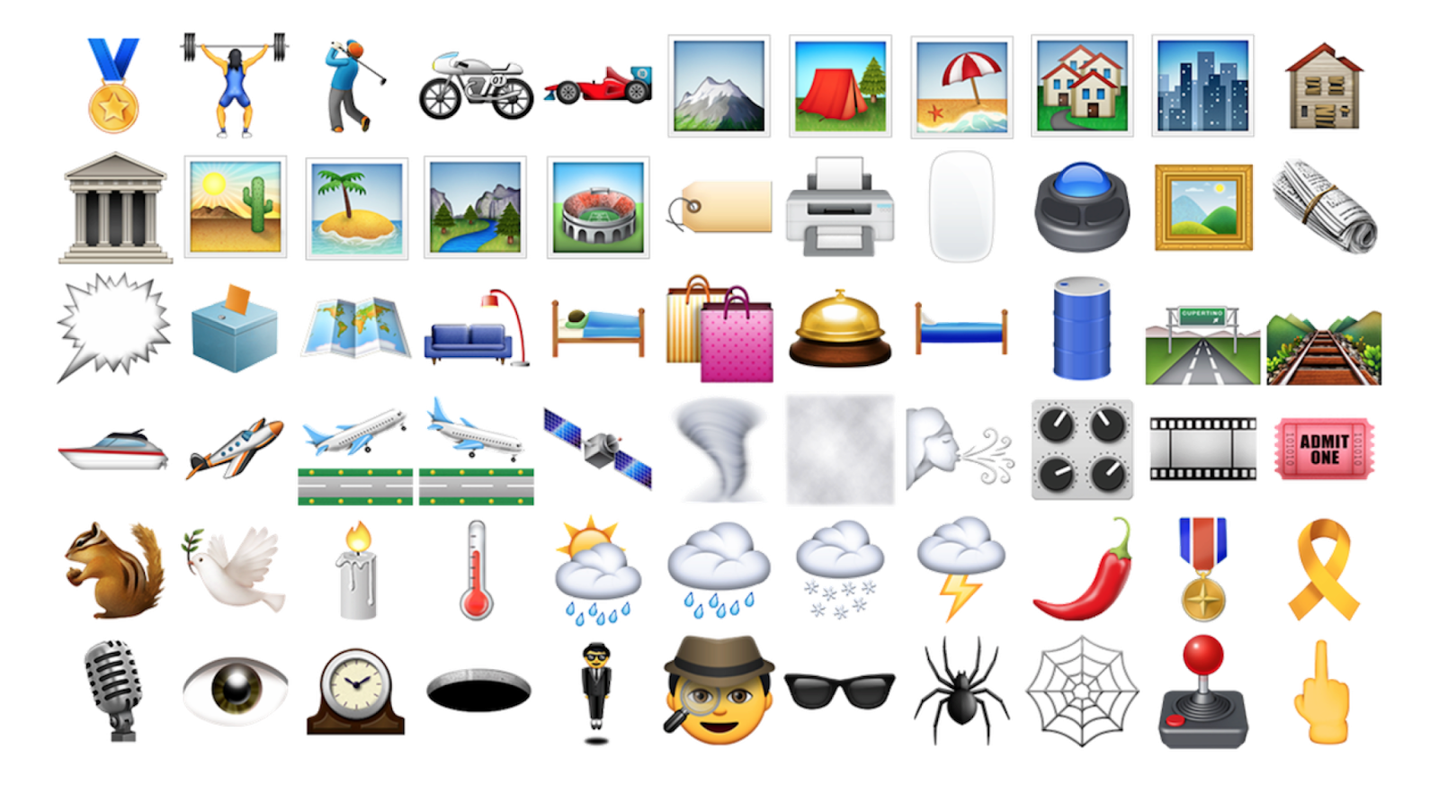 iOS Data System Recovery: The New Emoji Expression In iOS 9.1 Beta 1