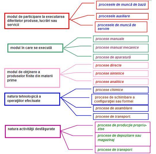 MMSIFB - Modele Matematice si Sisteme Informatice in domeniul Financiar ...