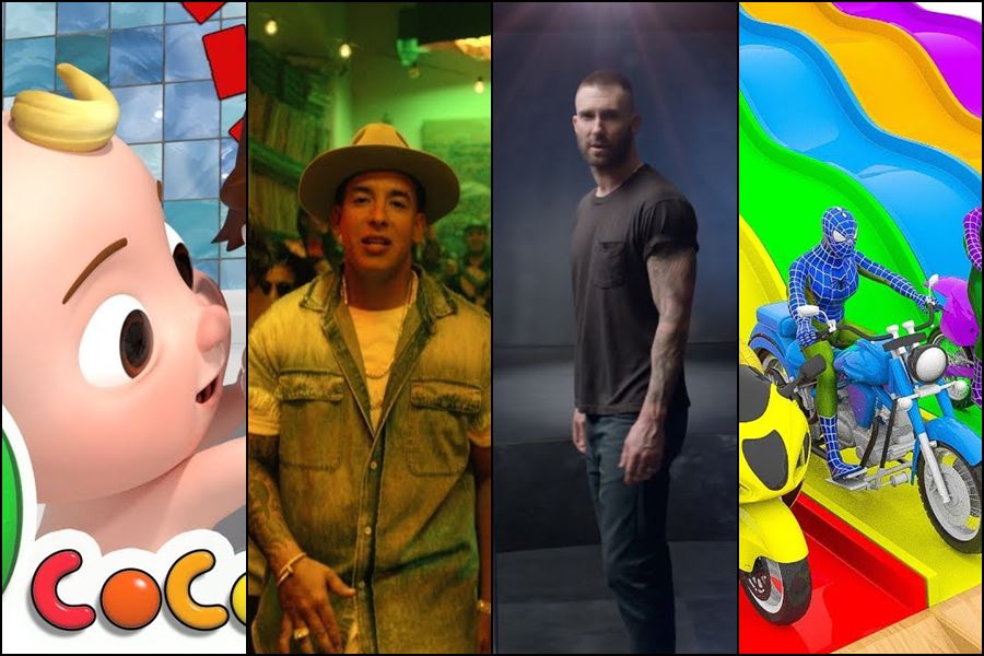 Research shows these are the 50 most recommended videos on YouTube ...