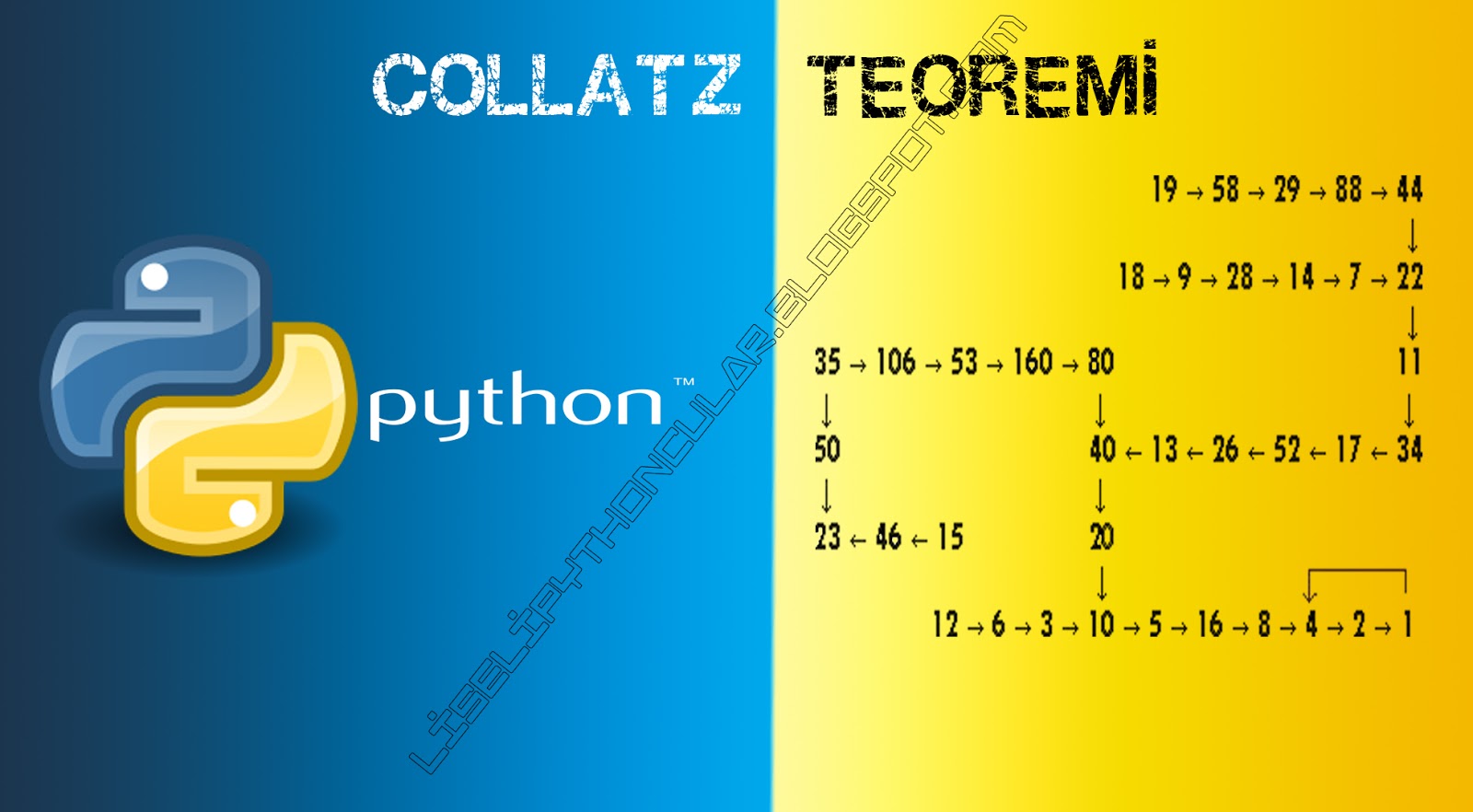 Python Kodları-5 Collatz Teoremi