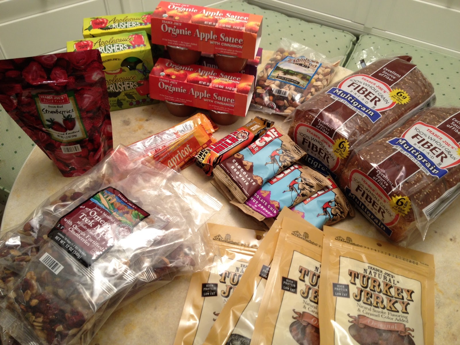 The Full Plate Blog: stocking up for a storm - foods to have on hand if ...