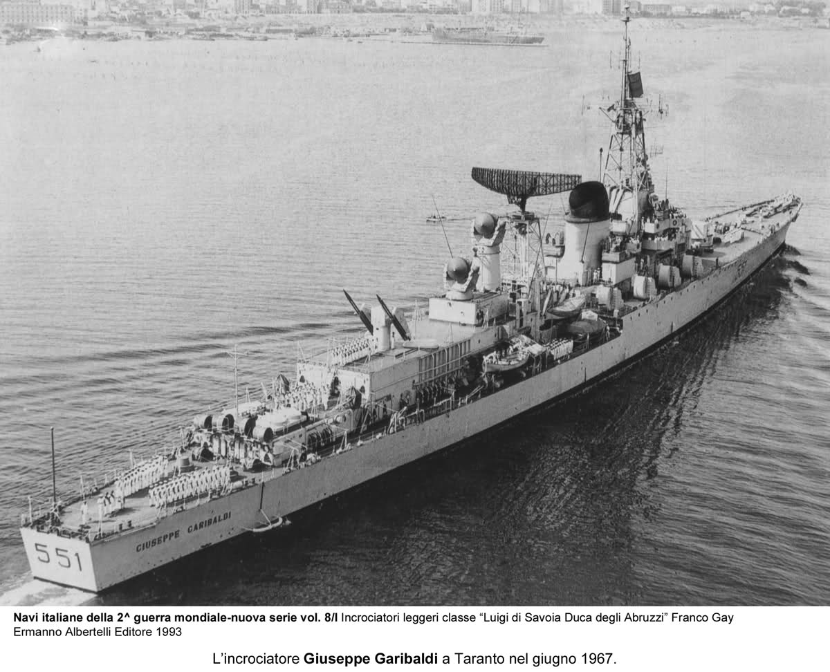 SI VIS PACEM, PARA BELLUM: L' AN / SPG-55 era un radar di tracciamento ...