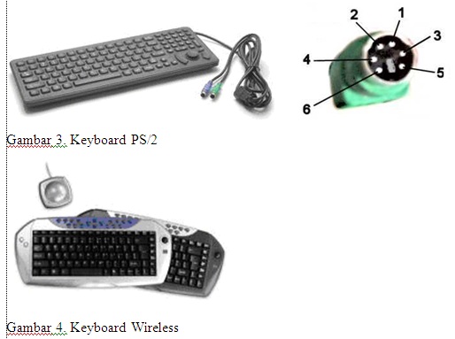 "kekuatan berawal dari hati": Struktur dan Fungsi Komputer - Materi MPK