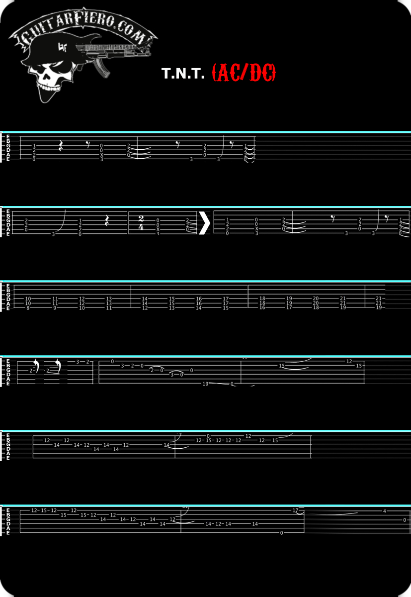 GuitarFiero.com - Clases de Guitarra Online Gratis para novatos: > Como ...