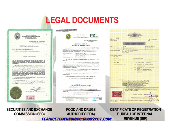 BUAH MERAH MIX: Company Legal Documents