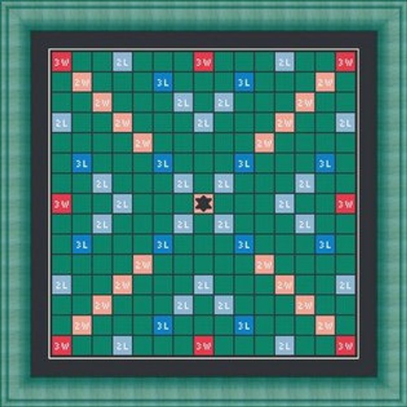 Scrabby Blogger: Cara Bermain Scrabble