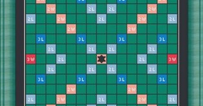 Scrabby Blogger: Cara Bermain Scrabble