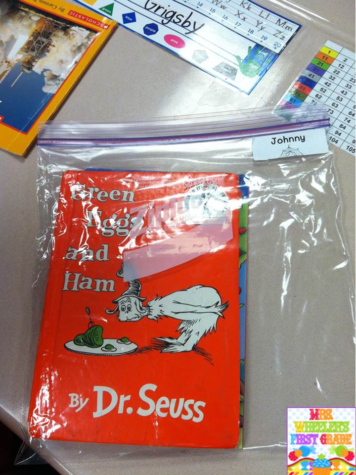 Guided Reading: What to do BEFORE you start your groups | Mrs. Wheeler ...