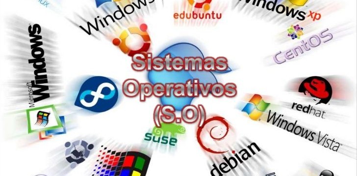 Información sobre el Software: Tipos de Software de Sistemas