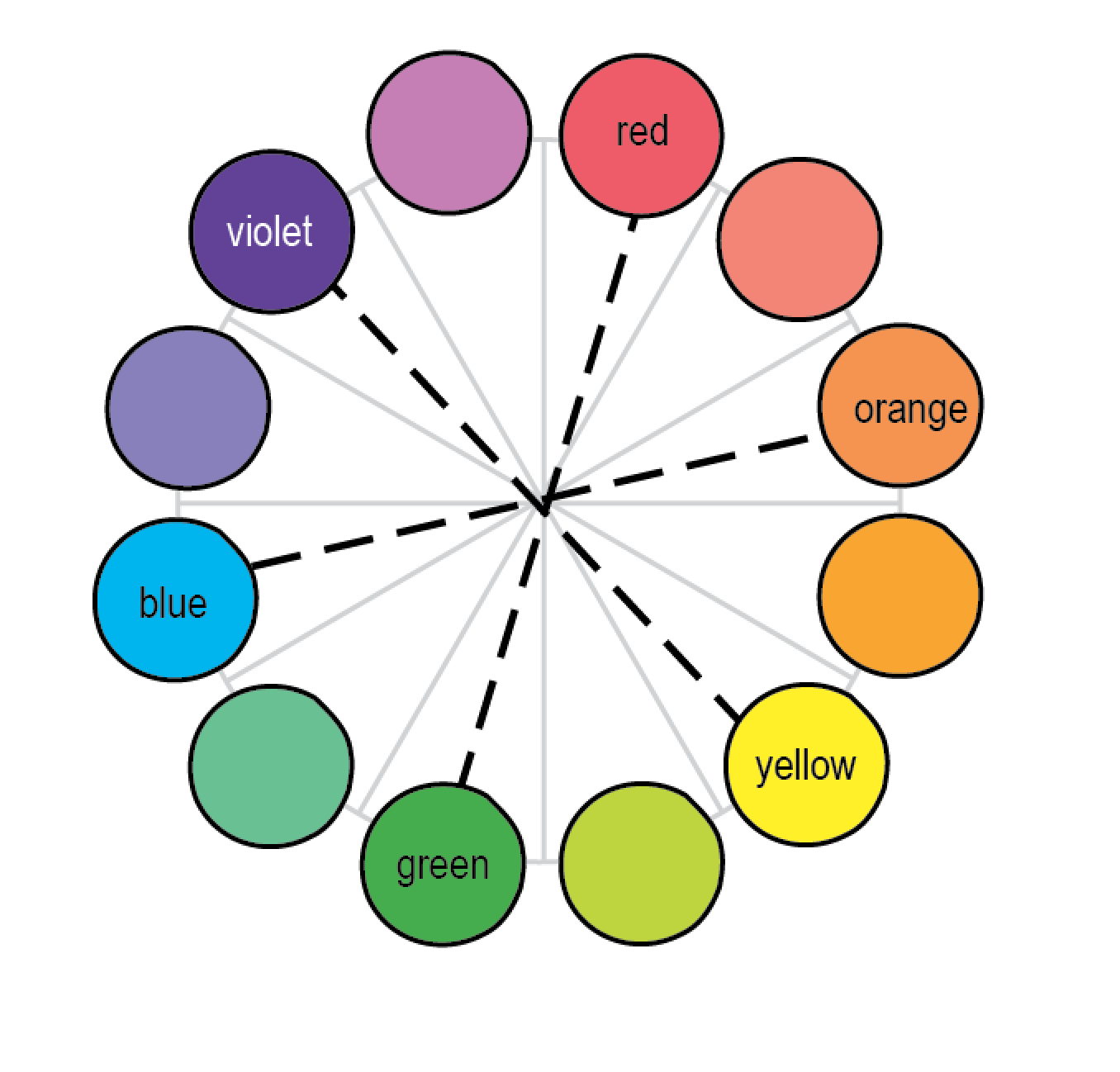 Baublicious: Complimentary Colors and Opposites Attract