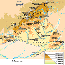 Tercer Ciclo San Miguel Pedrezuela: El relieve en la Comunidad de Madrid