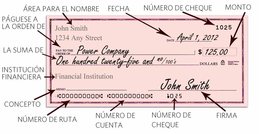 El Blog del Contador