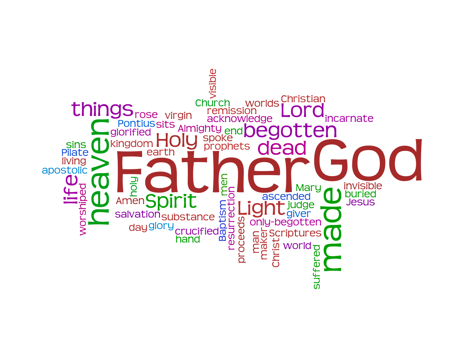 Adam's Sermons: Creeds, God the Father, Liturgical Colors
