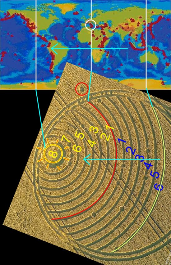 Cenuitica: La Onda Eclipsar