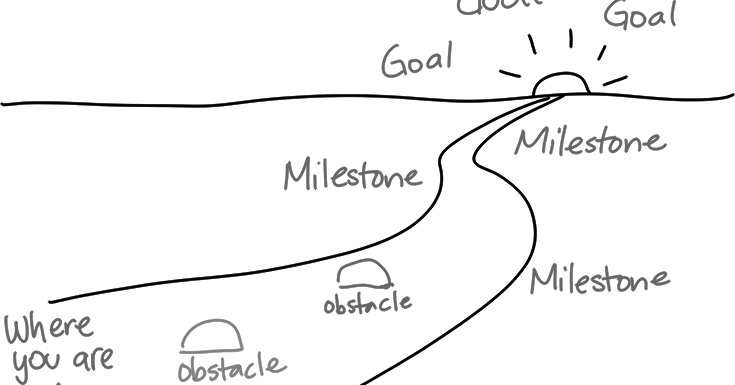 Life Modeling 101: Why I Started Life Modeling