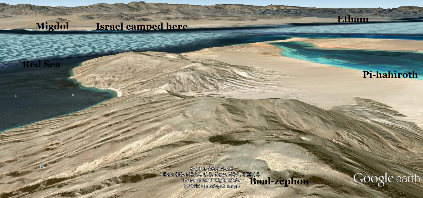 The Battle: countdown to Sinai
