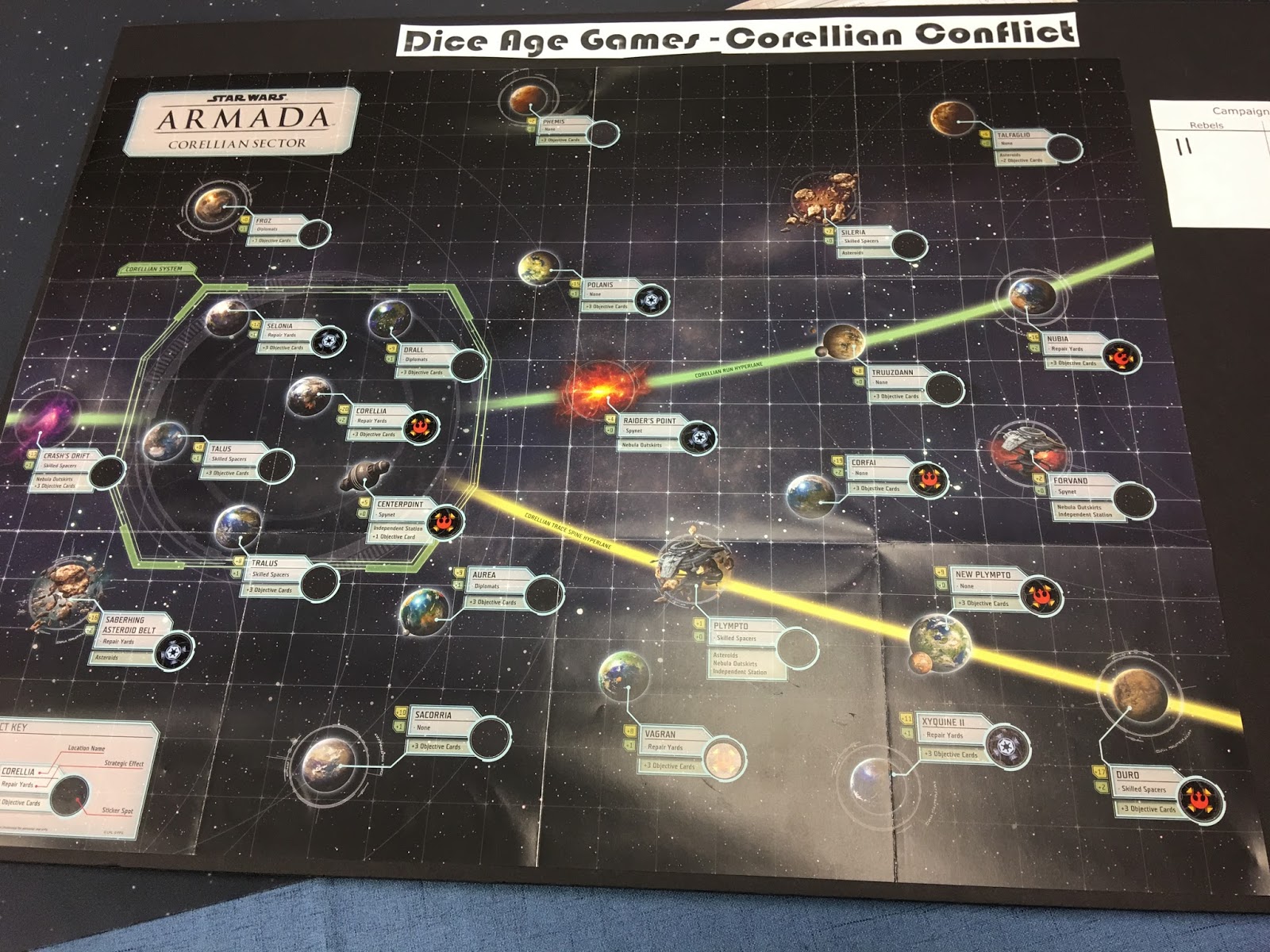 Concentrate Fire! - A Star Wars Armada Blog: Corellian Conflict - Turn 1