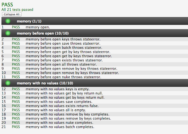Holy Cow, Dart Unit Tests are Easy