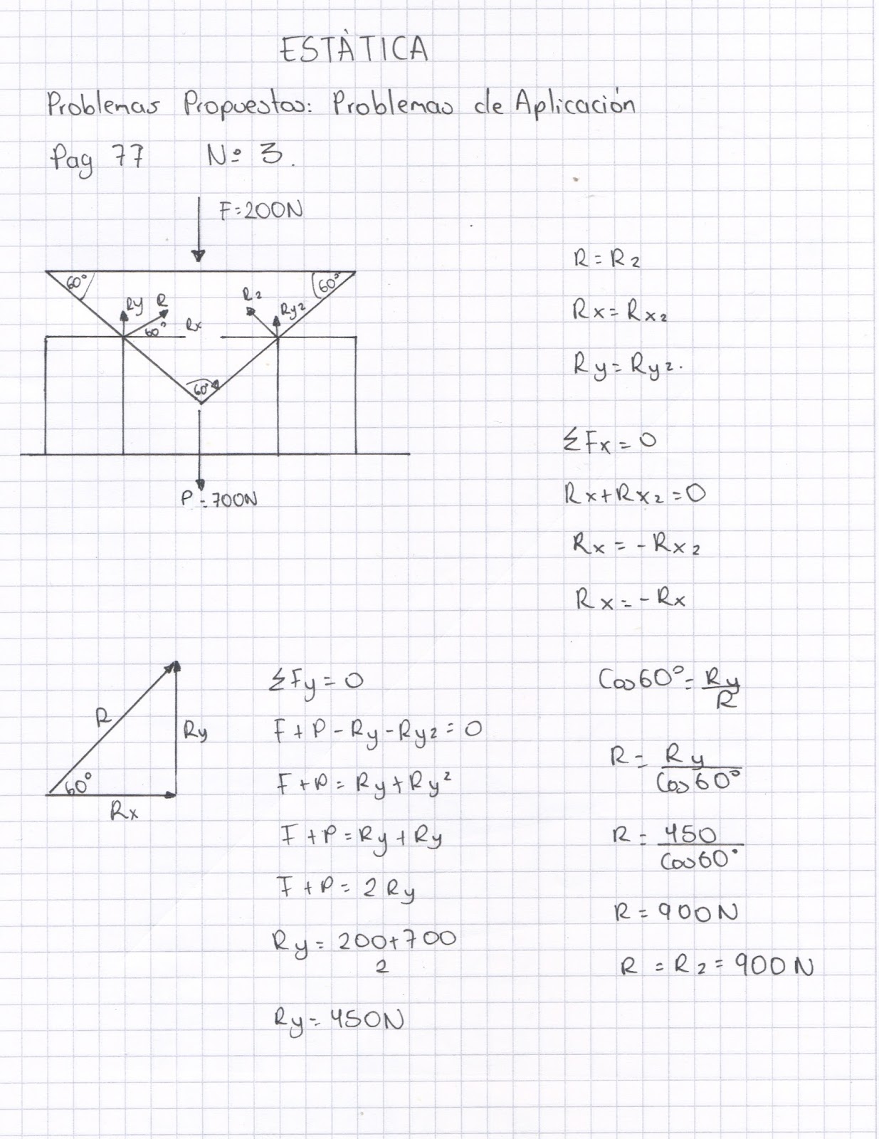 Física - Universidad de Cuenca - Facultad de Arquitectura - Nivelación C: Capitulo 4_Estatica_Pg ...