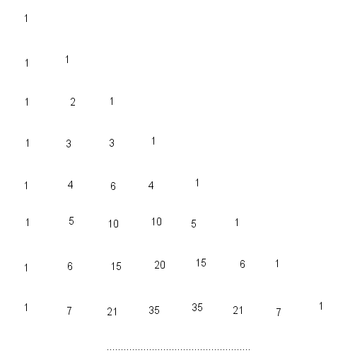 harmonie: MATEMATICA ISLAMULUI DE AUR, AL KARAJI