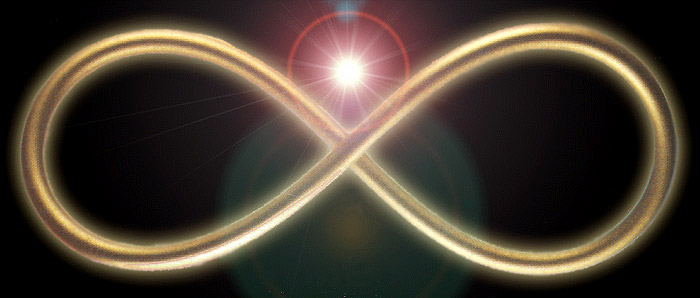 Gacetilla Matemática: EL INFINITO.