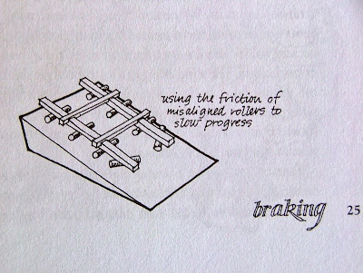 Kellogg & Sons' Blacksmith Shop: Moving Heavy Things by Jan Adkin; a ...