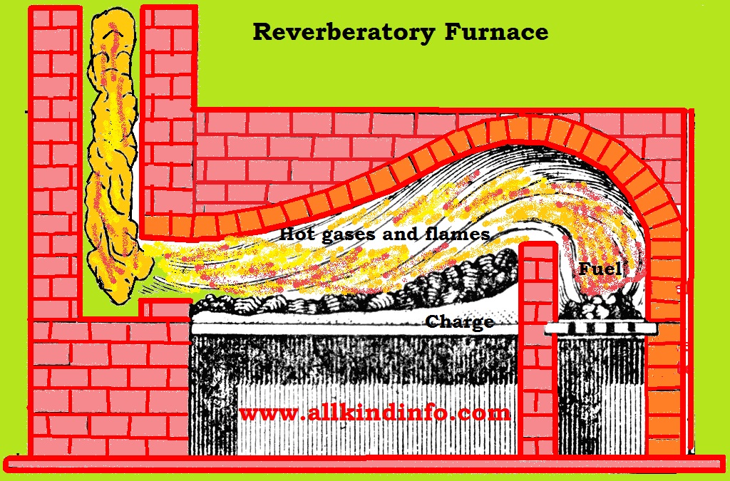 April 2016 | Informational Encyclopedia