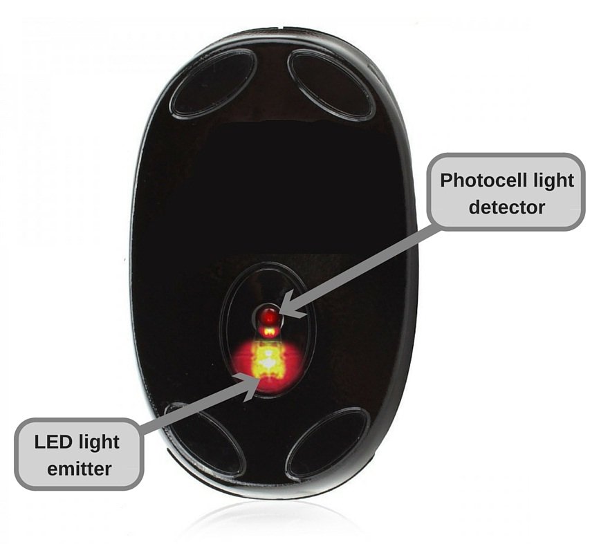 FATHURROSI SIDE: Pengertian dan Jenis Jenis Mouse