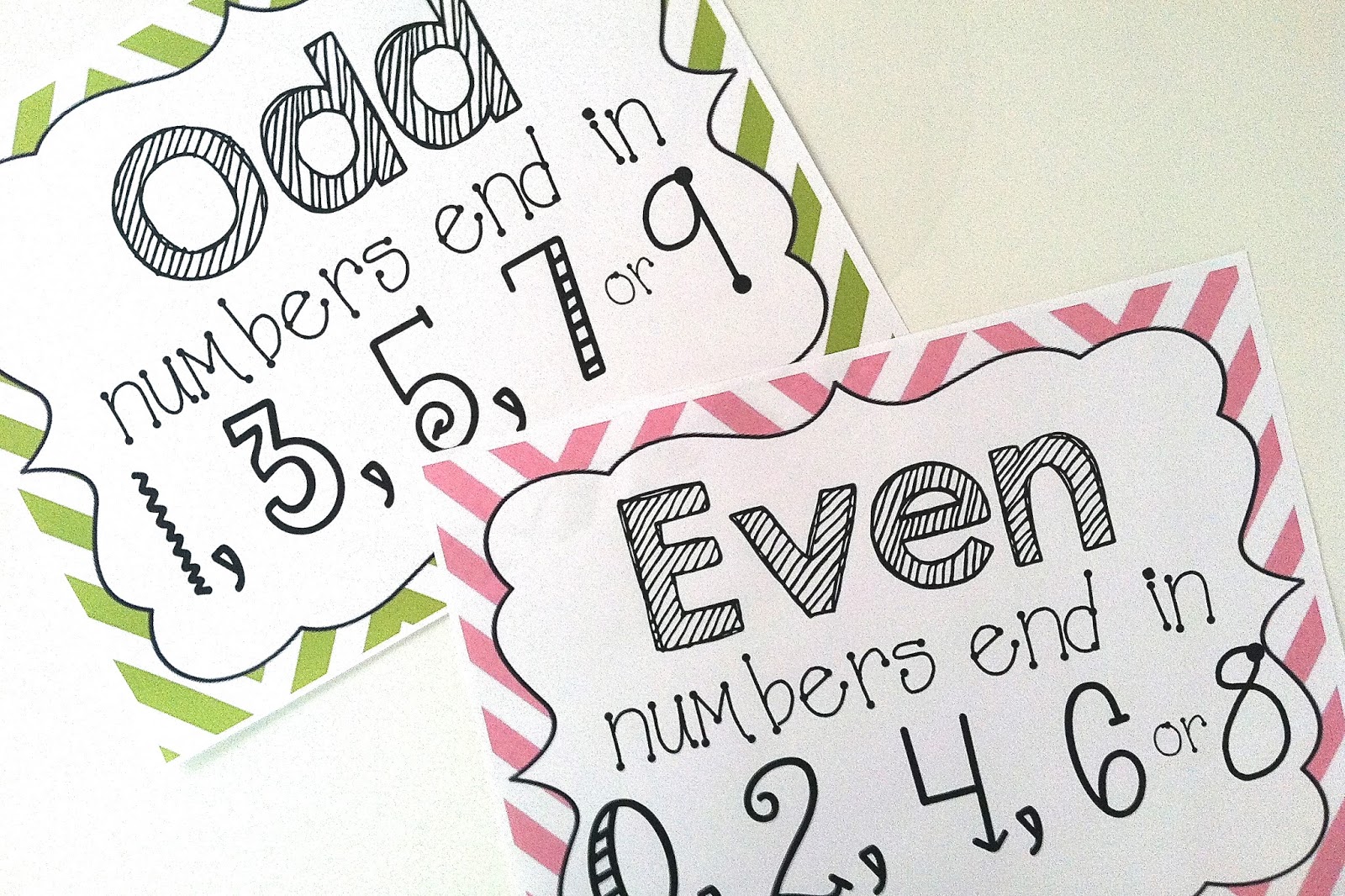 Live Laugh & Learn in Second Grade: Monday Made It: Math Wall Posters