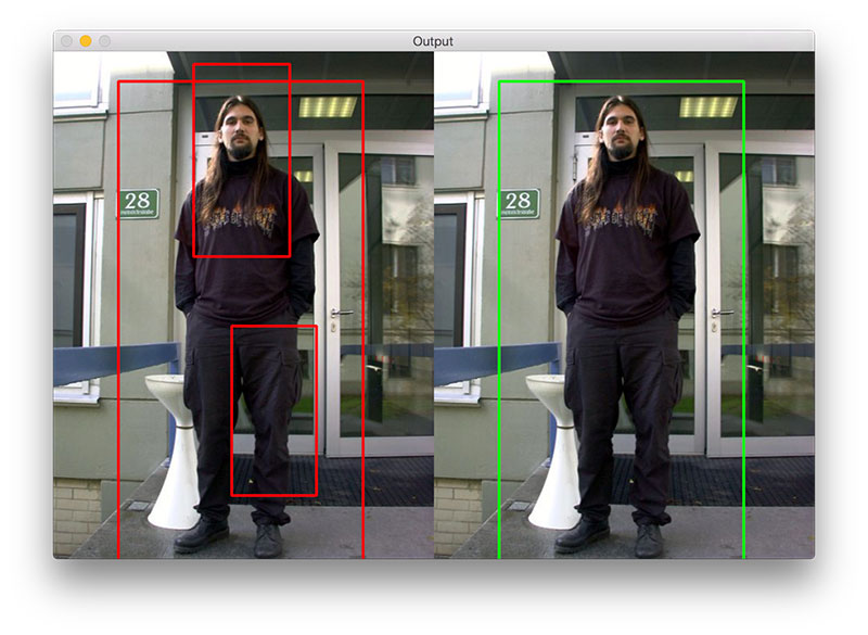 Nobutobook 【python × Opencv】 歩行者検知でやってること